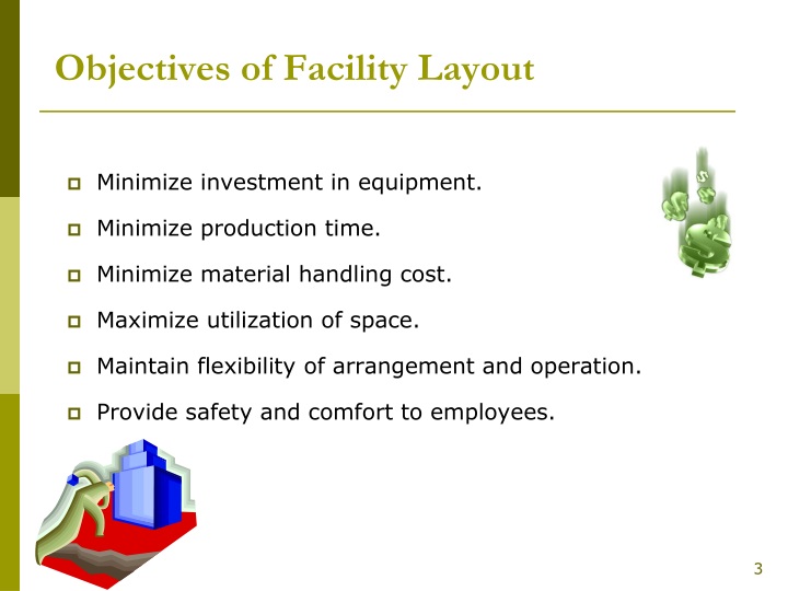 Ppt Facility Design Week 3 Traditional Approach For Facility Layout Systematics Layout