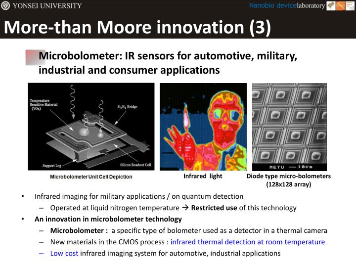 PPT - Microelectronics for the real world: “Moore” versus “More than ... PPT - Microelectronics for the real world: “Moore” versus “More than ...