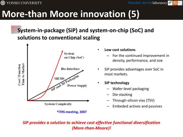 PPT - Microelectronics for the real world: “Moore” versus “More than ... PPT - Microelectronics for the real world: “Moore” versus “More than ...