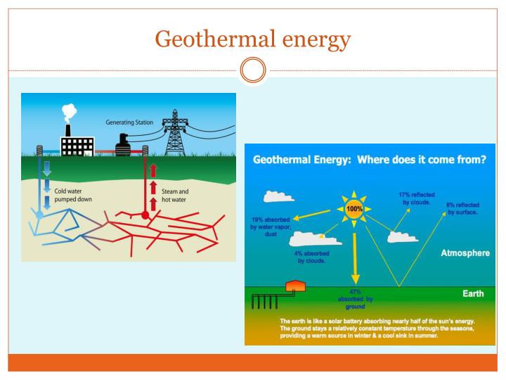 Ppt Geothermal Energy Powerpoint Presentation Id 1585854