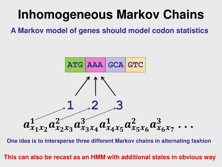 PPT - Prokaryotic Gene Structure PowerPoint Presentation - ID:1615089 PPT - Prokaryotic Gene Structure PowerPoint Presentation - ID:1615089