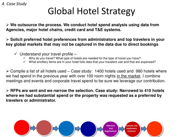 PPT - 7-Step Strategic Sourcing Process PowerPoint Presentation - ID ... PPT - 7-Step Strategic Sourcing Process PowerPoint Presentation - ID ...