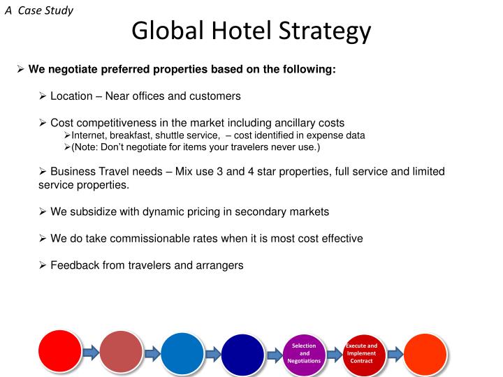 PPT - 7-Step Strategic Sourcing Process PowerPoint Presentation - ID ... PPT - 7-Step Strategic Sourcing Process PowerPoint Presentation - ID ...