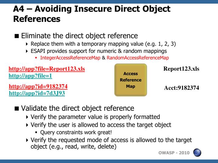 Ppt Owasp Top 10 Risk Rating Methodology Powerpoint Presentation Id