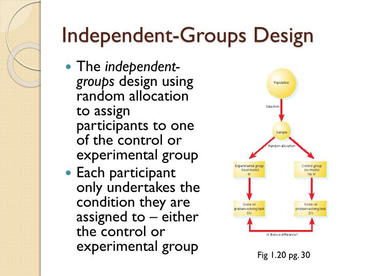 PPT - Methods to Control Extraneous Variables PowerPoint Presentation ... PPT - Methods to Control Extraneous Variables PowerPoint Presentation ...