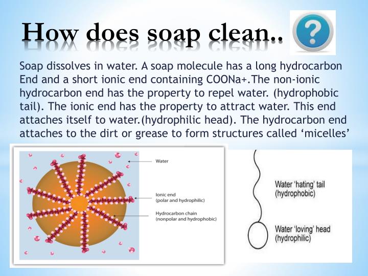 Ppt Soaps And Detergents Powerpoint Presentation Id 1978873