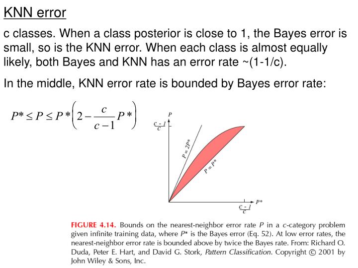 Ppt Lecture 3 Nonparametric Density Estimation And Classification