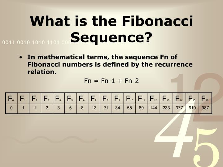 What Is The Fibonacci Sequence 02 2022