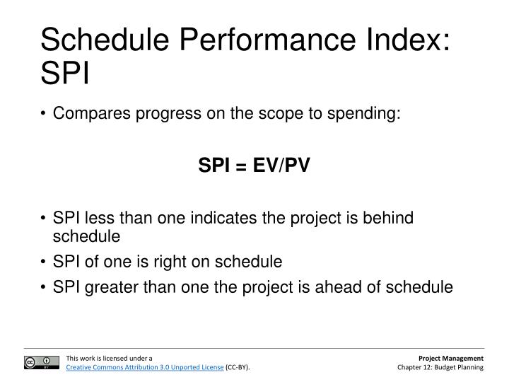 PPT Budget Planning PowerPoint Presentation ID 2063028 ppt-budget-planning-powerpoint-presentation-id-2063028