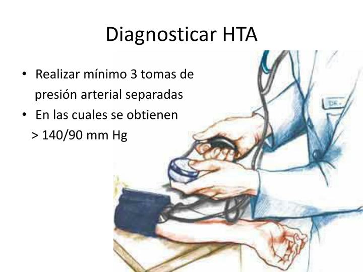 Ppt Factores De Riesgo C Ardiovascular Hta Powerpoint Presentation