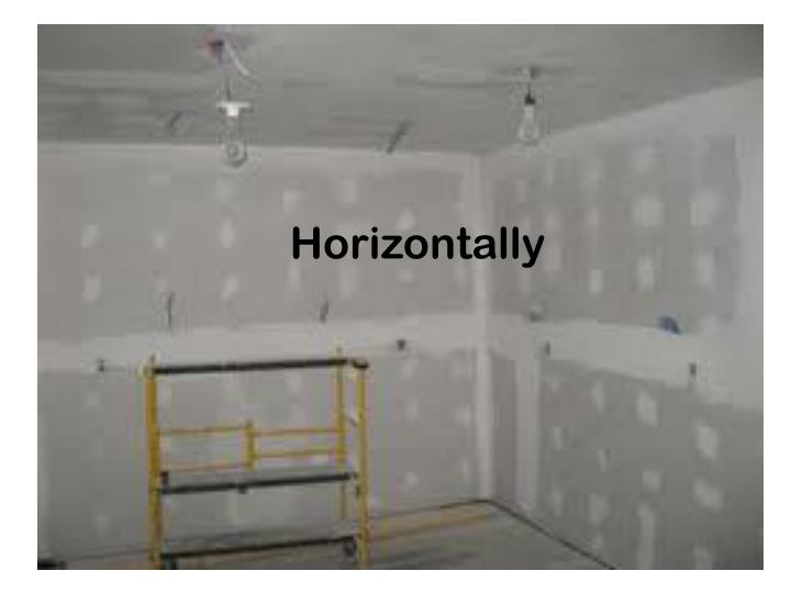 Ppt Drywall Installation Powerpoint Presentation Id 2174417