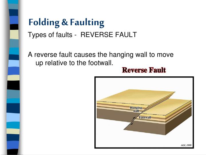 PPT - Folding & Faulting PowerPoint Presentation - ID:2231476 PPT - Folding & Faulting PowerPoint Presentation - ID:2231476