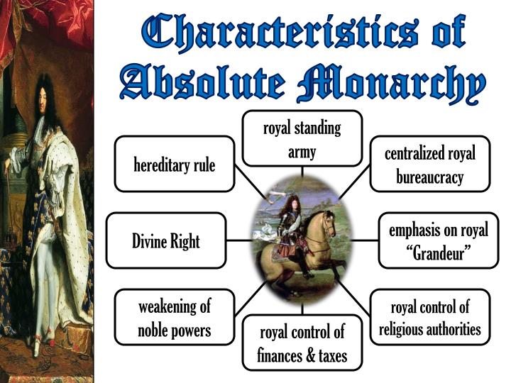 PPT - Age of Absolutism 1600 – 1715 PowerPoint Presentation - ID:2254193 PPT - Age of Absolutism 1600 – 1715 PowerPoint Presentation - ID:2254193