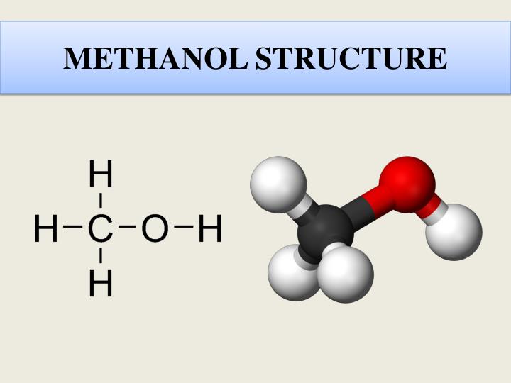 Ppt Enthalpy Of Formation Combustion Of Methanol Powerpoint Presentation Id2263108