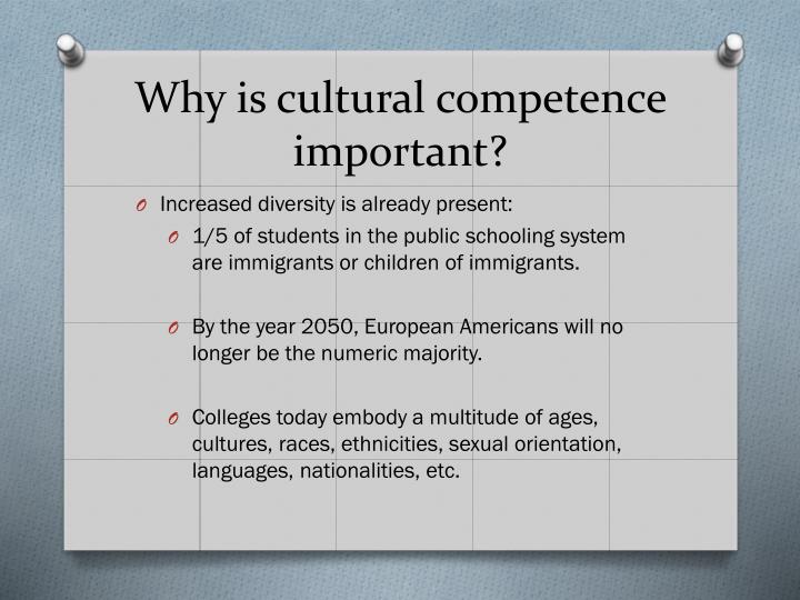 Why Is Cultural Awareness Important - vrogue.co Why Is Cultural Awareness Important - vrogue.co