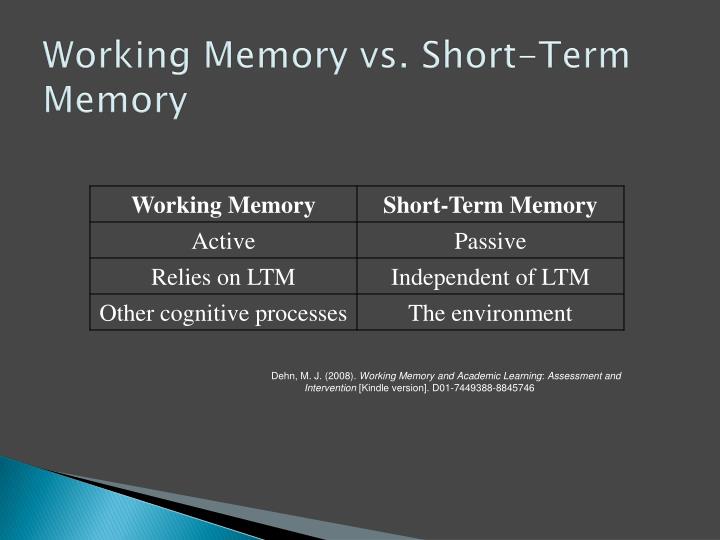 PPT - Working Memory Deficits & Learning PowerPoint Presentation - ID:2367724
