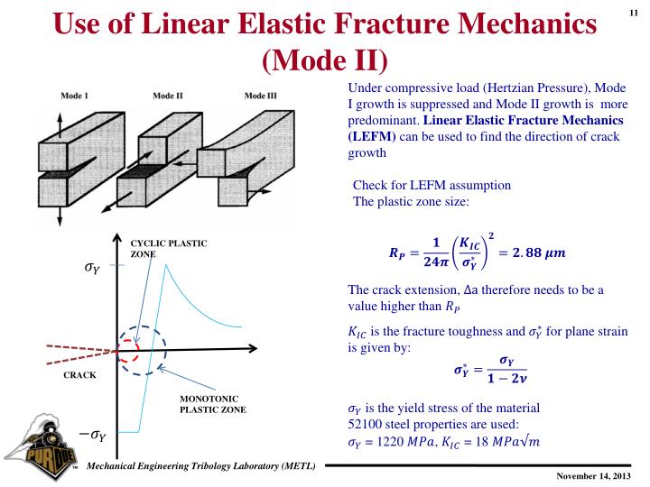 PPT - Analytical Modeling of Surface and Subsurface Initiated Fretting Wear PowerPoint ...