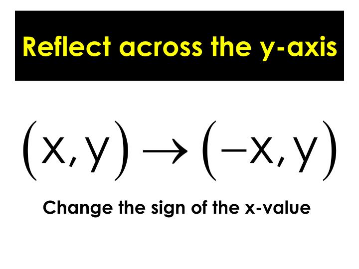 PPT - Reflecting over the x-axis and y-axis PowerPoint Presentation ... PPT - Reflecting over the x-axis and y-axis PowerPoint Presentation ...