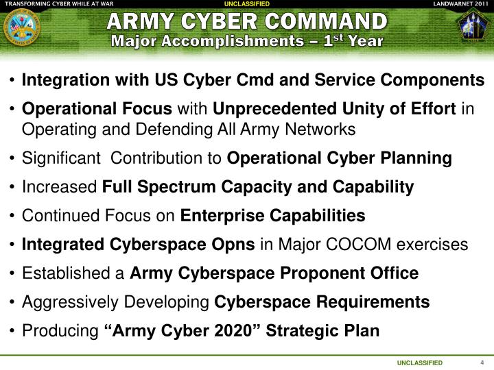 Ppt Army Cyber Command 2 Nd U S Army Powerpoint Presentation Id