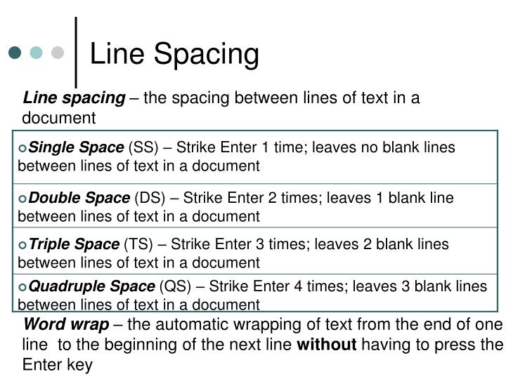 Css Text Spacing Between Lines In Excel Pelajaran
