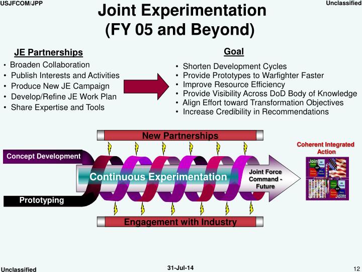 PPT - US Joint Forces Command Joint Concept Development ... PPT - US Joint Forces Command Joint Concept Development ...