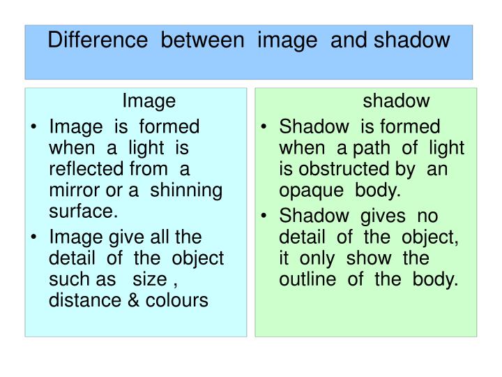 PPT - Difference between cell & Battery PowerPoint Presentation - ID ... PPT - Difference between cell & Battery PowerPoint Presentation - ID ...