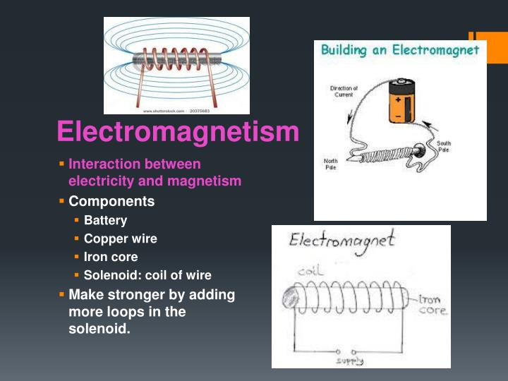 Ppt Electromagnetism Powerpoint Presentation Id 2874165