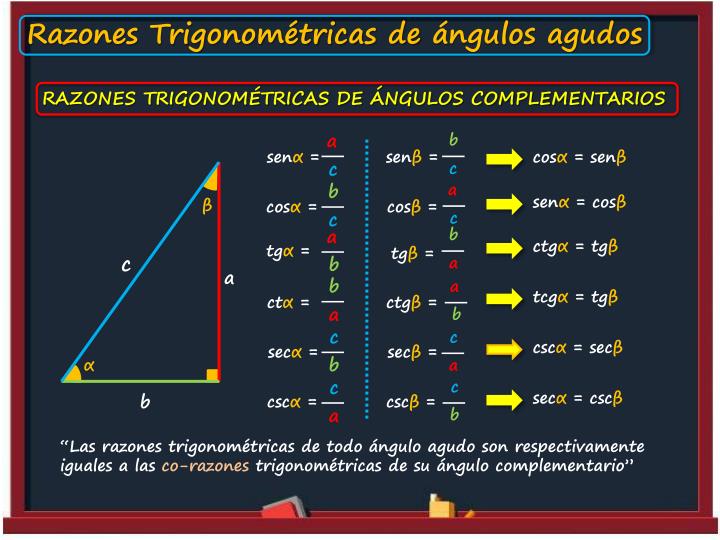 Ppt Razones Trigonométricas De ángulos Agudos Powerpoint Presentation