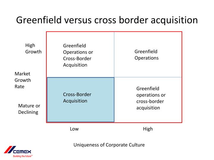 Greenfield Acquisition Definition at Steven Broadnax blog Greenfield Acquisition Definition at Steven Broadnax blog
