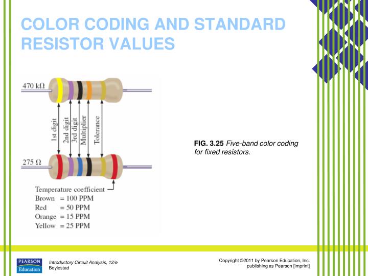 PPT Resistance PowerPoint Presentation ID 2964705