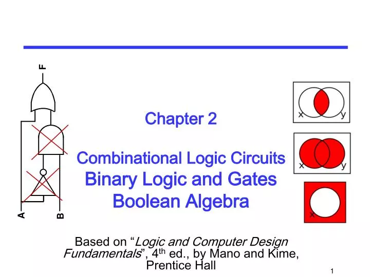 Ppt Chapter 2 Combinational Logic Circuits Binary Logic And Gates Boolean Algebra Powerpoint