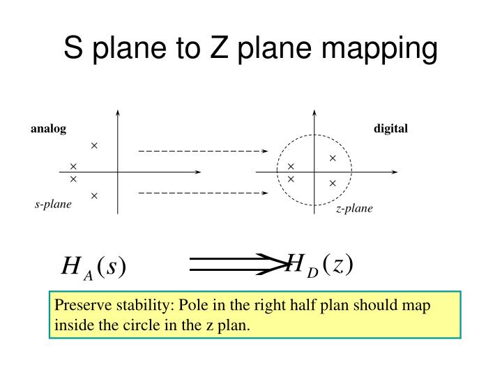 PPT - IIR Filter Design: Basic Approaches PowerPoint Presentation - ID ... PPT - IIR Filter Design: Basic Approaches PowerPoint Presentation - ID ...