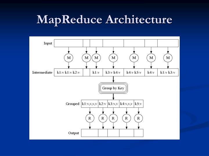 PPT - MapReduce: simplified data processing on large clusters ... PPT - MapReduce: simplified data processing on large clusters ...