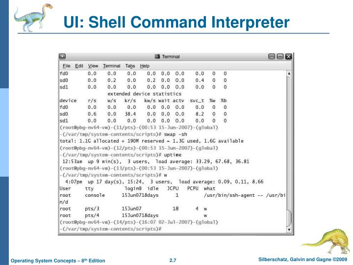 Ppt Chapter 2 Operating System Structures Powerpoint Presentation Id3023212 