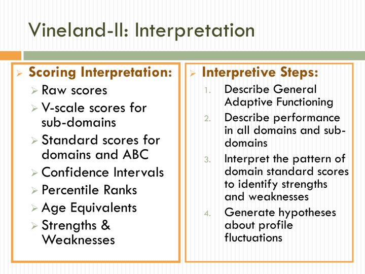 PPT - Vineland Adaptive Behavior Scales – 2 nd Ed. PowerPoint ... PPT - Vineland Adaptive Behavior Scales – 2 nd Ed. PowerPoint ...