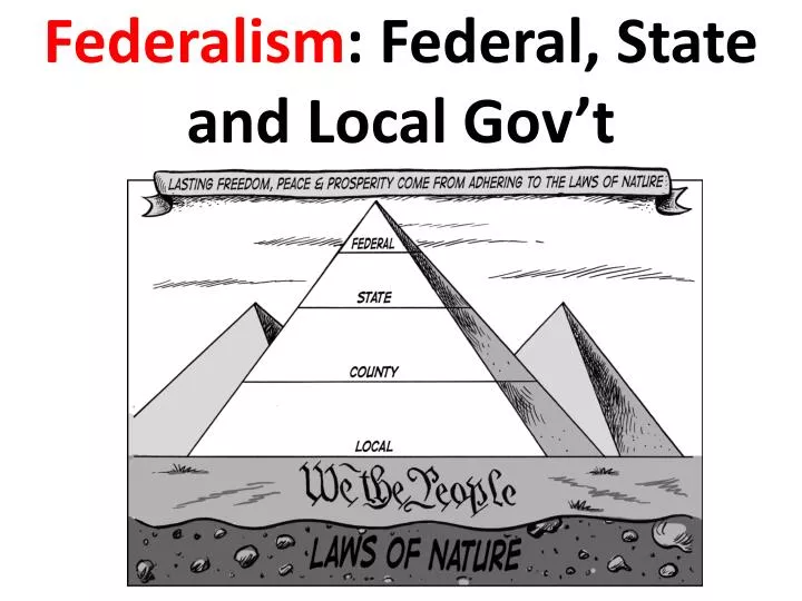 PPT - Federalism : Federal, State and Local Gov’t PowerPoint ... PPT - Federalism : Federal, State and Local Gov’t PowerPoint ...