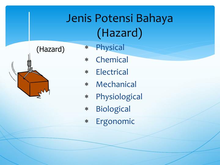 Kenali Jenis Potensi Bahaya Hazard Di Lingkungan Kerj - vrogue.co Kenali Jenis Potensi Bahaya Hazard Di Lingkungan Kerj - vrogue.co