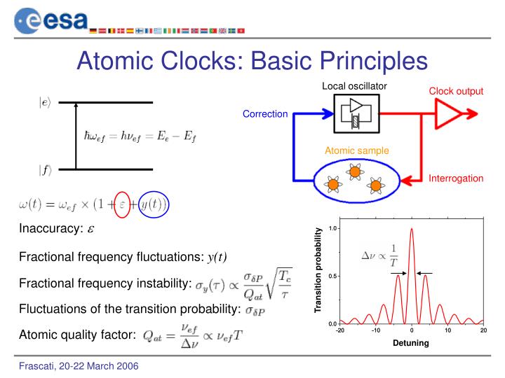 Ppt Atomic Clocks In Space Powerpoint Presentation Id 3402495
