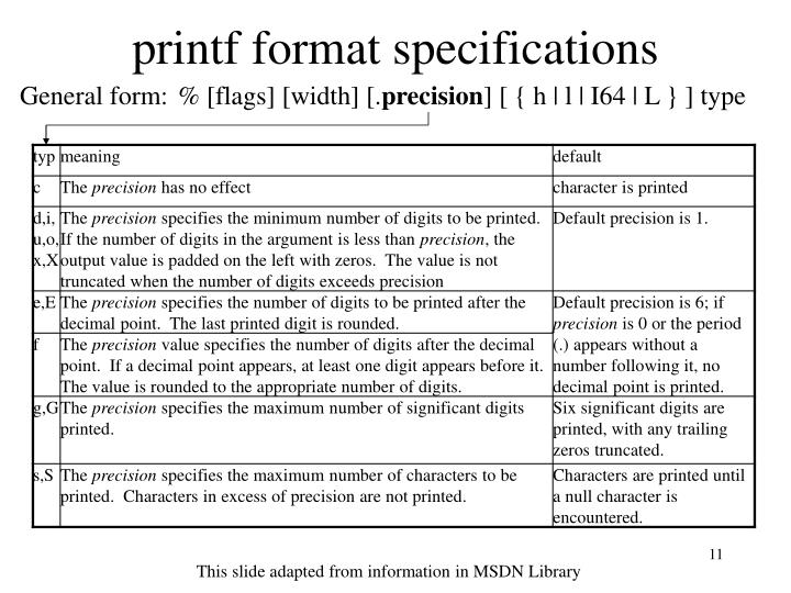 PPT Printf PowerPoint Presentation ID 3426680