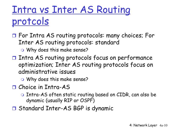 PPT - 15: Inter and intra AS, RIP, OSPF, BGP, Router Architecture ... PPT - 15: Inter and intra AS, RIP, OSPF, BGP, Router Architecture ...