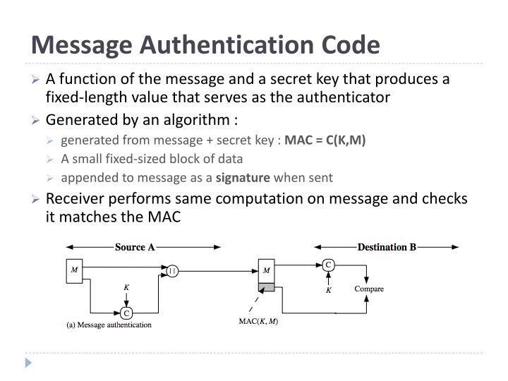 Ppt Message Authentication Code Powerpoint Presentation Id 3540802