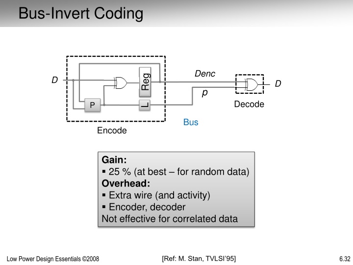 PPT - Optimizing Power @ Design Time Interconnect and Clocks PowerPoint ...