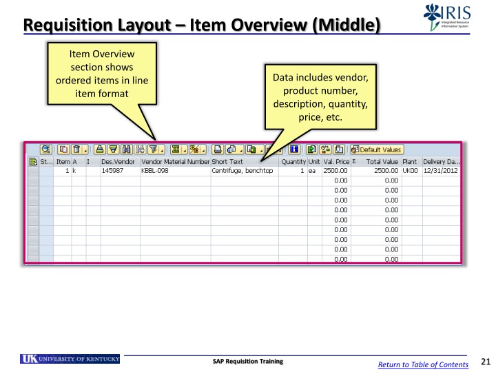 PPT - SAP Requisitions Requisitioner MM_REQ_300 PowerPoint Presentation ...