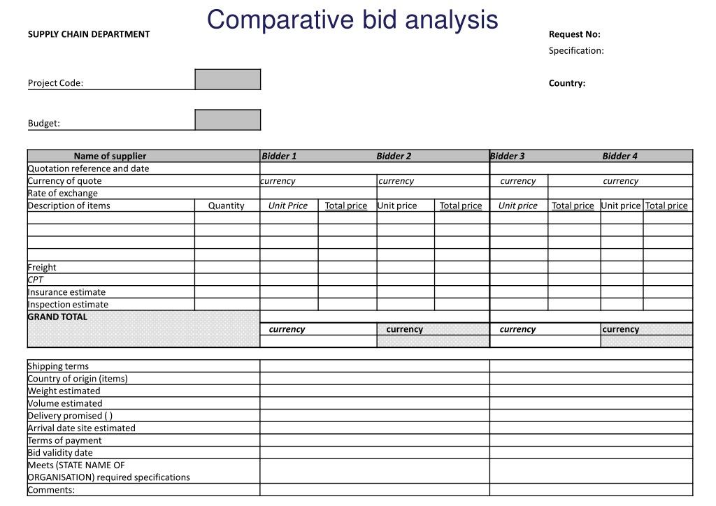 PPT - MTTN45 Humanitarian Logistics Sourcing and Procurement 10 April ...