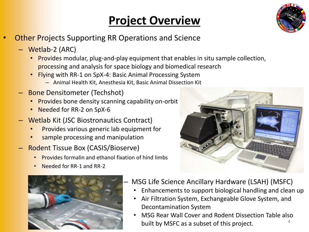 PPT - Rodent Habitat (RH) & Rodent Research (RR) Concept of Operations ...