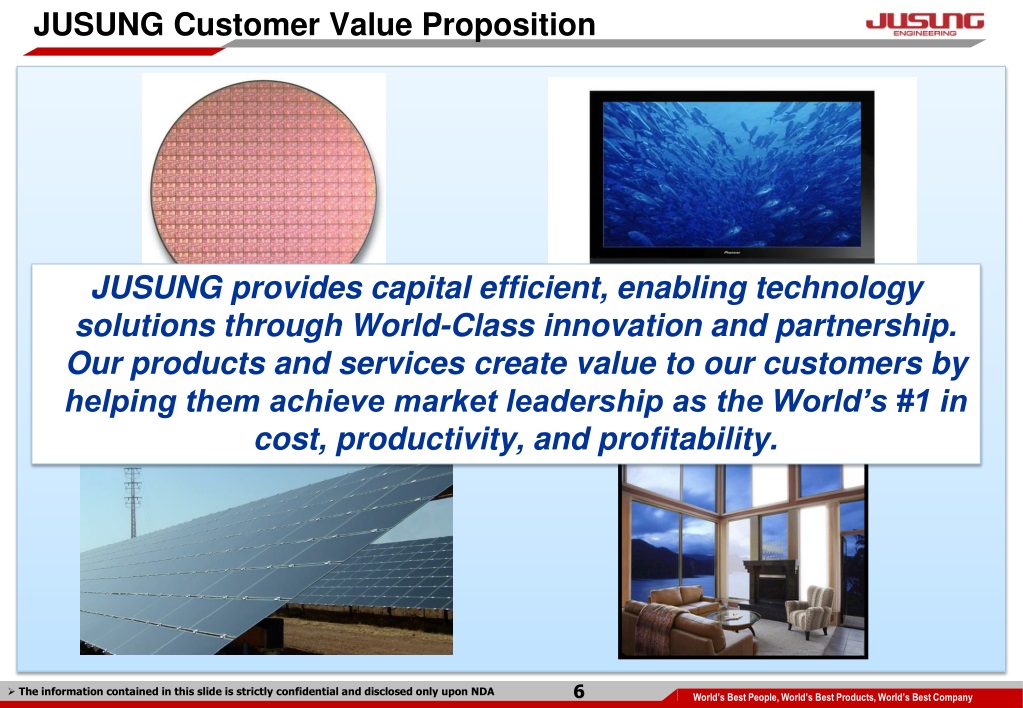 PPT - APEC Green Innovation Conference Korea Success Story PowerPoint ...