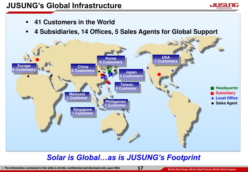 PPT - APEC Green Innovation Conference Korea Success Story PowerPoint ...