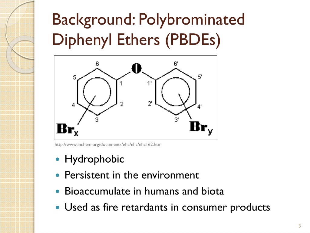 PPT - Personal Exposure to Polybrominated Diphenyl Ethers (PBDEs) in ...