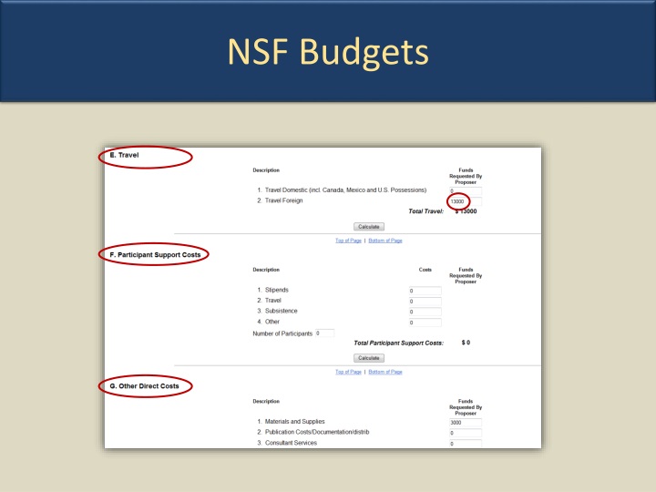 PPT - Budget Preparation PowerPoint Presentation - ID:1503113