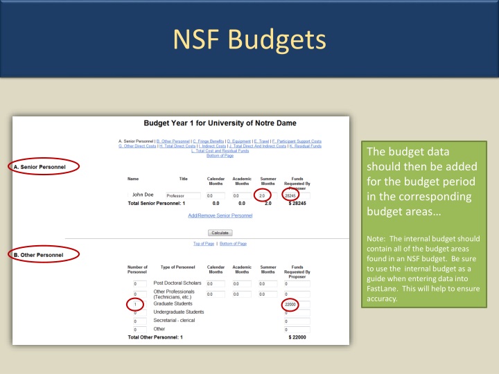 PPT - Budget Preparation PowerPoint Presentation - ID:1503113